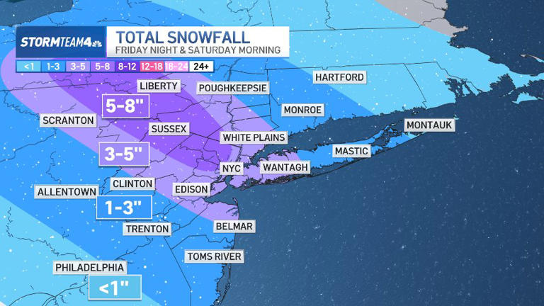 Friday night snowstorm, anyone? Parts of NY, NJ could see up to 8 inches
