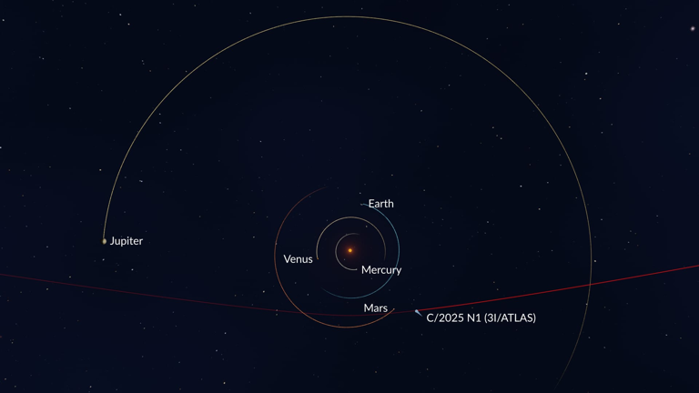 Hubble and JUICE capture new details of comet 3I/ATLAS