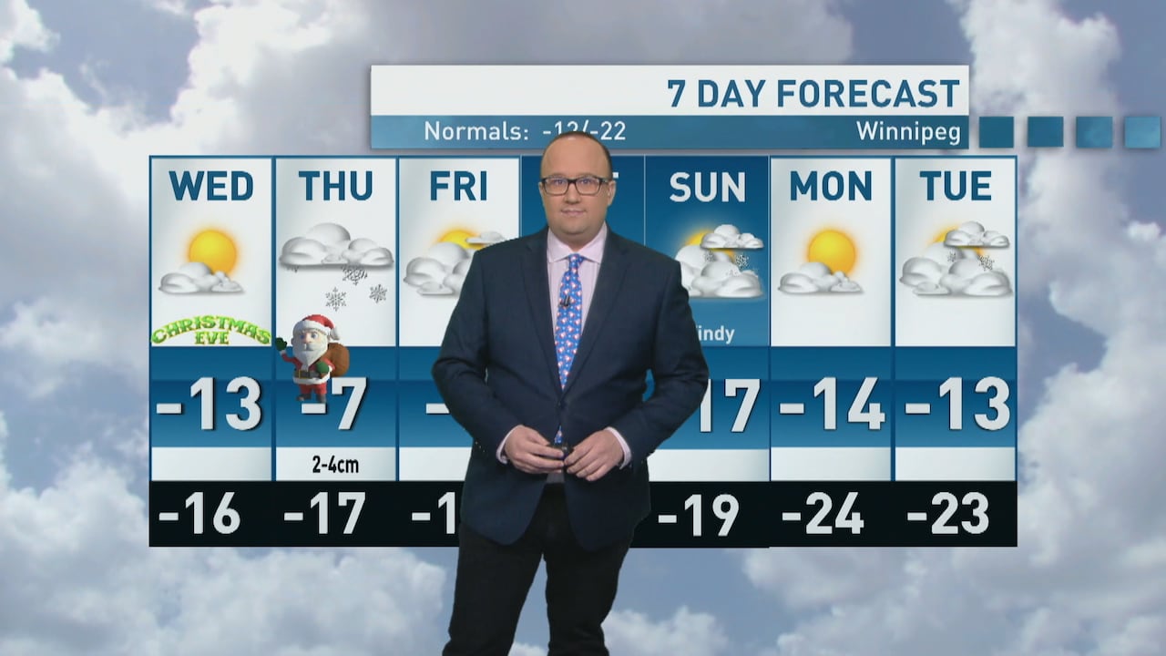 Riley Laychuk's Christmas forecast