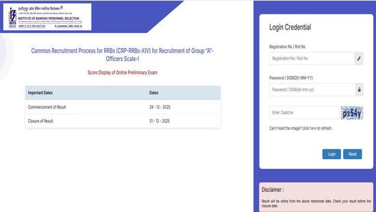 IBPS RRB PO prelims result 2025: Scorecard released at ibps.in, direct ...