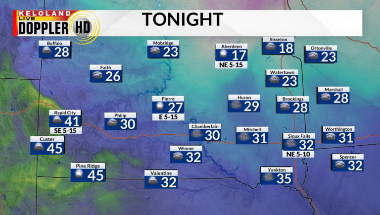 Fog and drizzle possible tonight; mild weather ahead