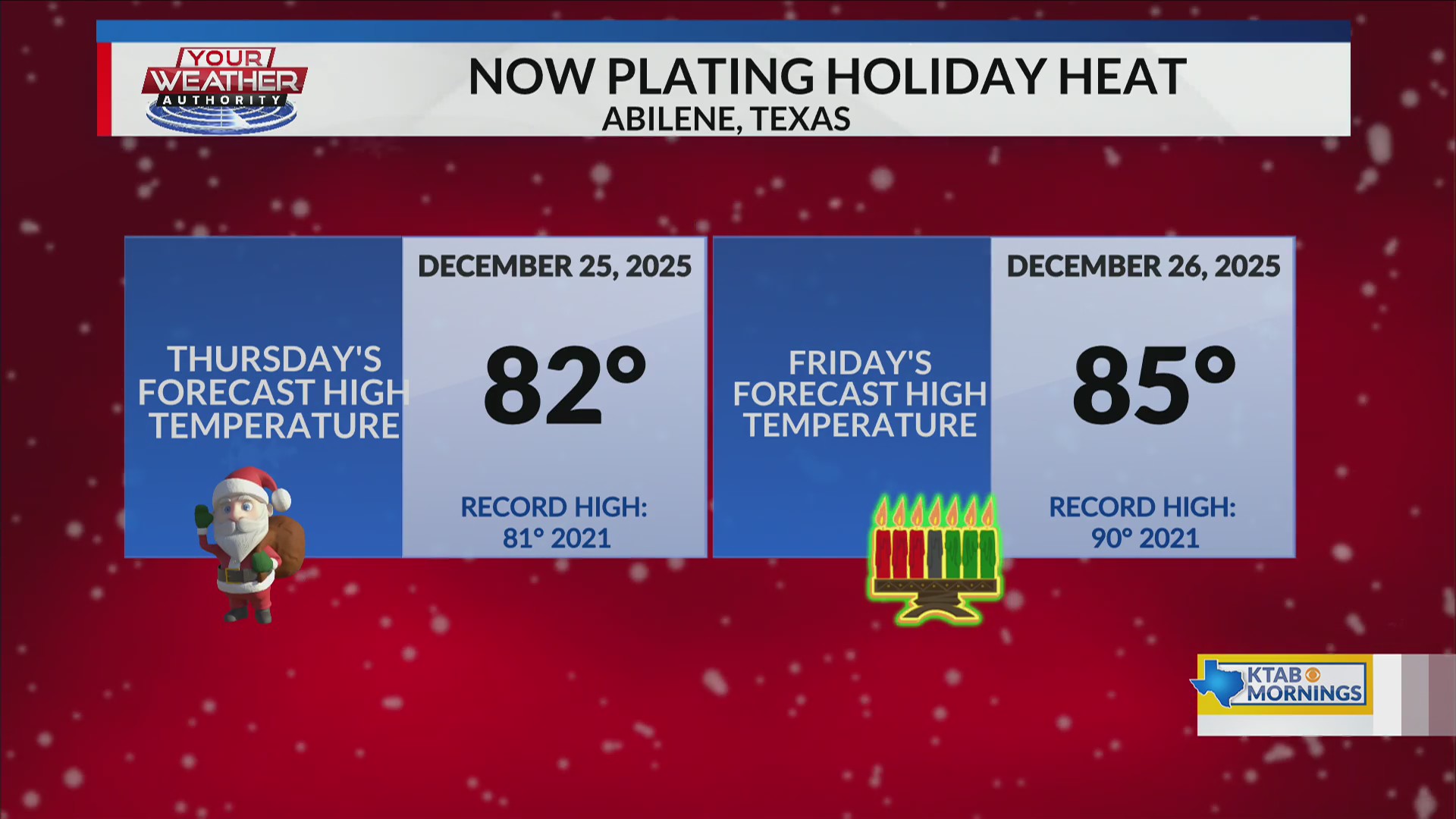 Wake-up weather: Groundhog Day, not quite but it feels like it