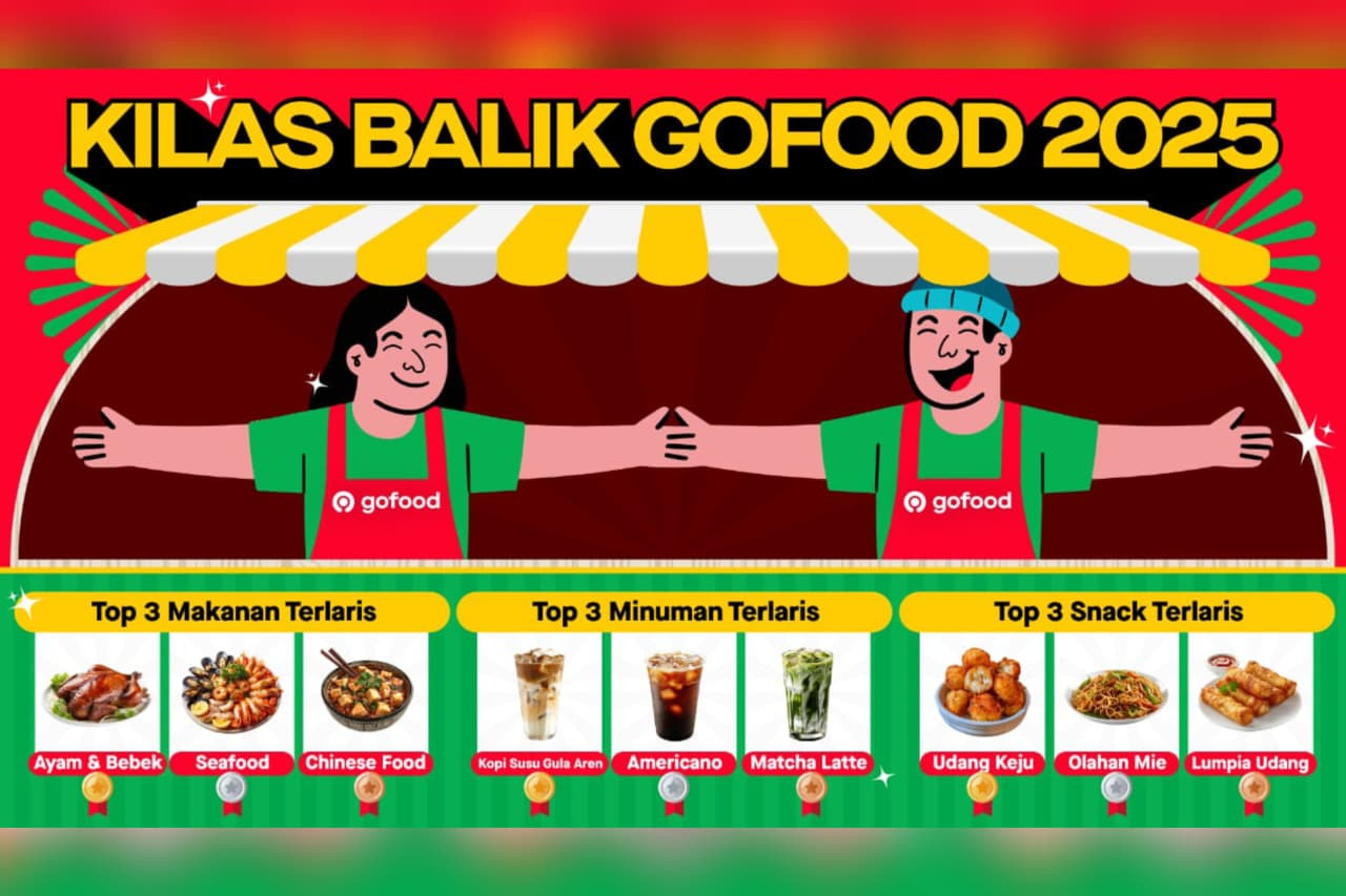 GoFood ungkap tren kuliner 2025, ini makanan dan minuman terlaris