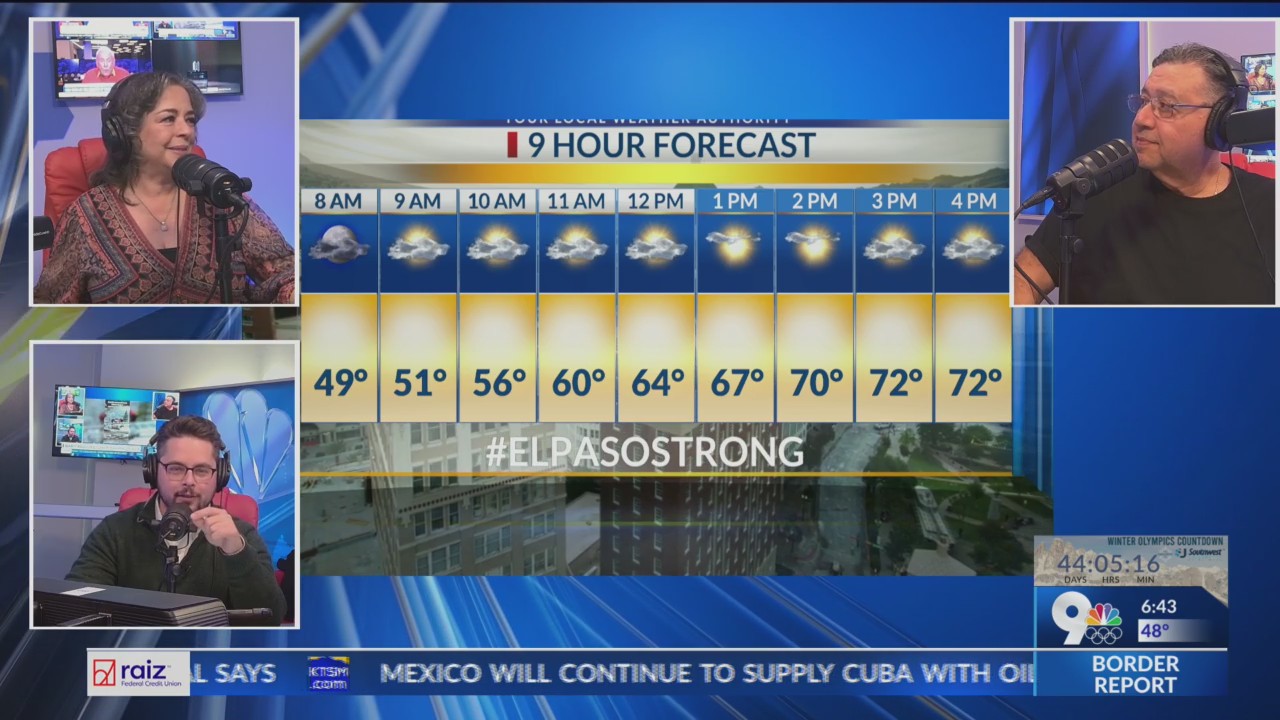 Christmas Eve morning forecast: Expect warm temps