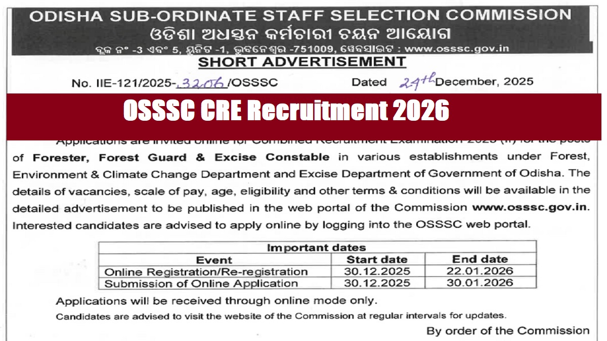 OSSSC CRE Recruitment 2026 Notification OUT for RI, ARI and AMIN Pots ...