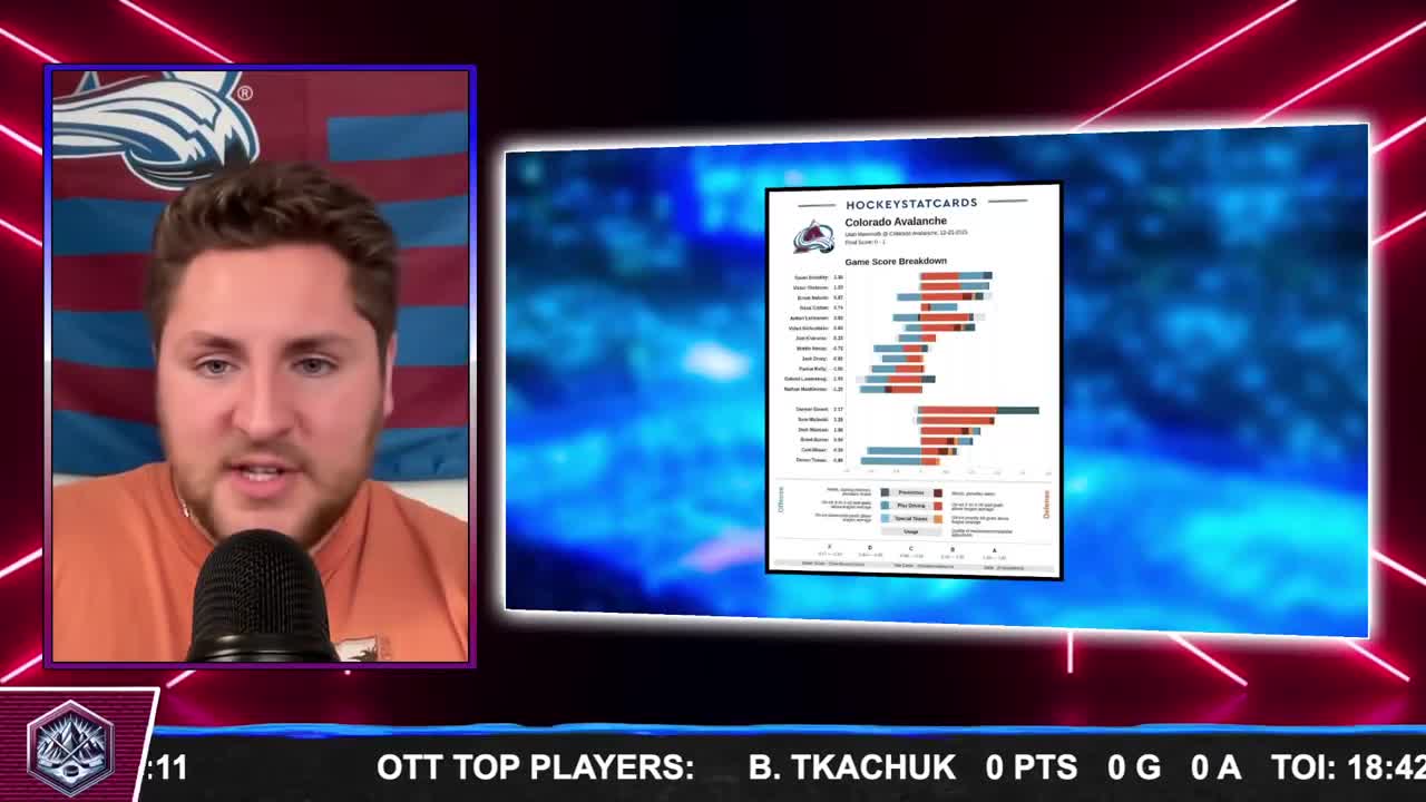 We have never seen this before...