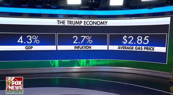 Fox News Brian Kilmeade shares major Trump update - but it backfires ...