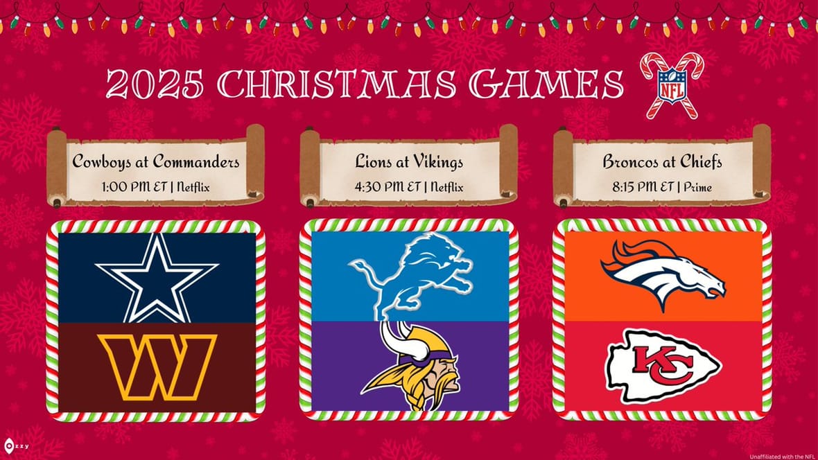 NFL Christmas Day: Tripleheader games and viewing options