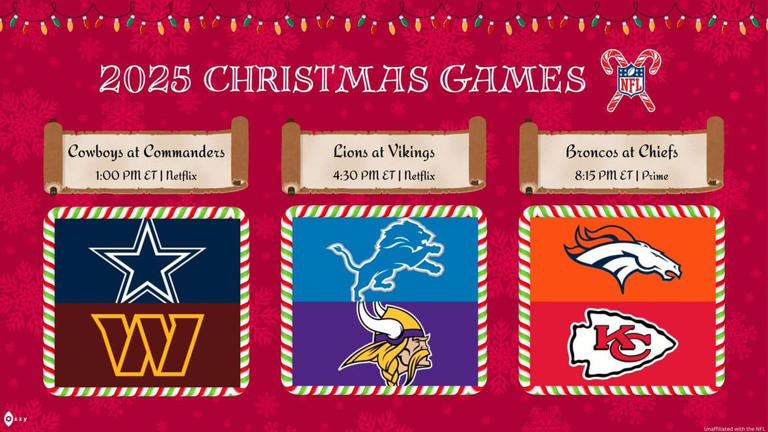 NFL Christmas Day: Tripleheader games and viewing options