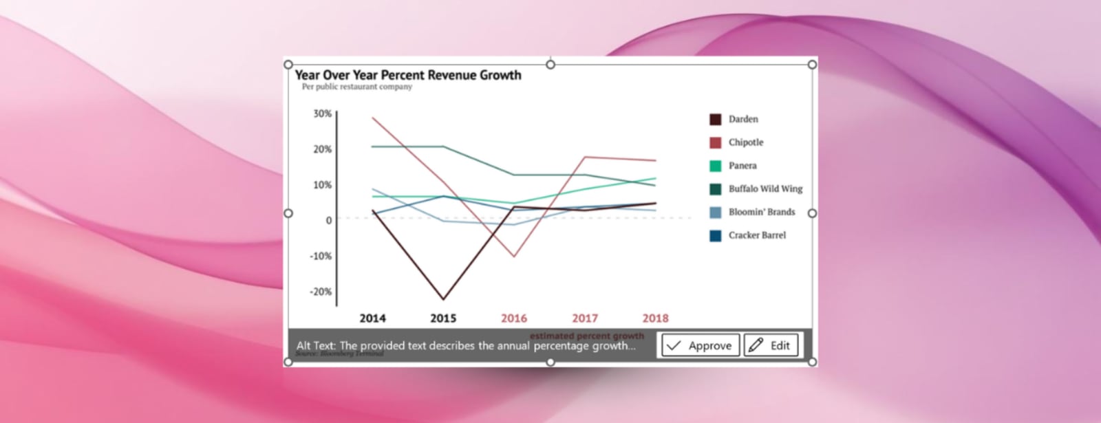 Copilot+ laptops can now automatically create captions in Word and ...