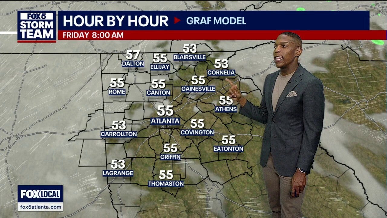 Wednesday afternoon forecast