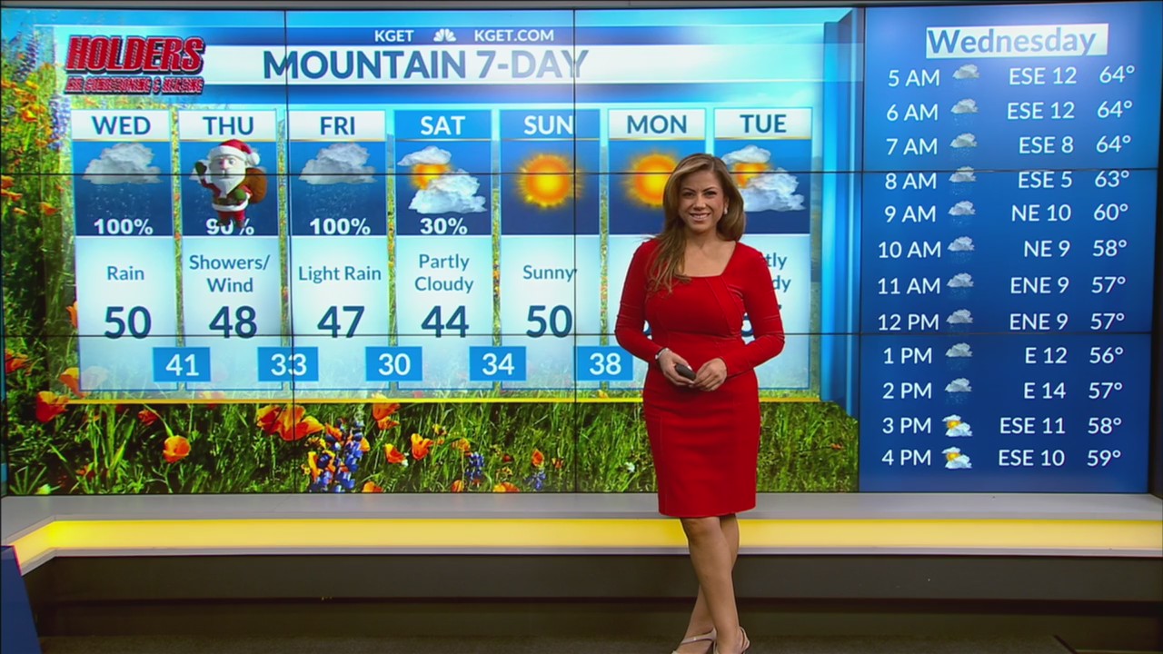 Pinpoint weather forecast: Dec. 24, 2025