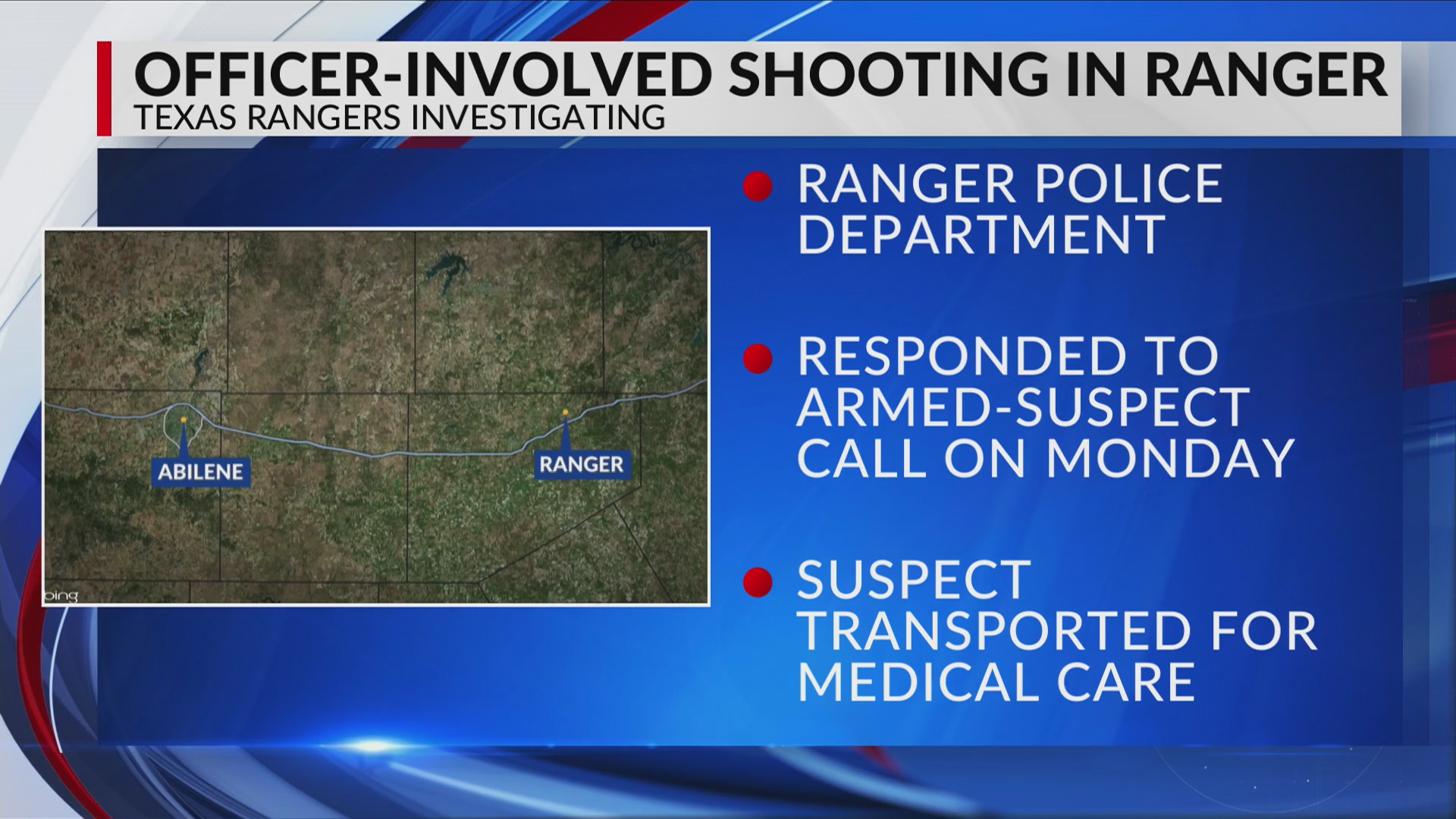 Officer-involved shooting in Ranger leaves suspect hospitalized