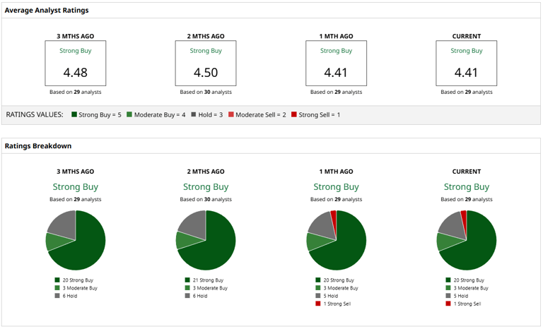 Disney insider James Gorman just bought $2 million of DIS stock. Should ...