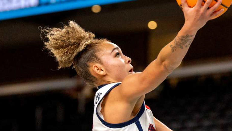 Arizona women’s basketball prepares for challenging road test at Colorado