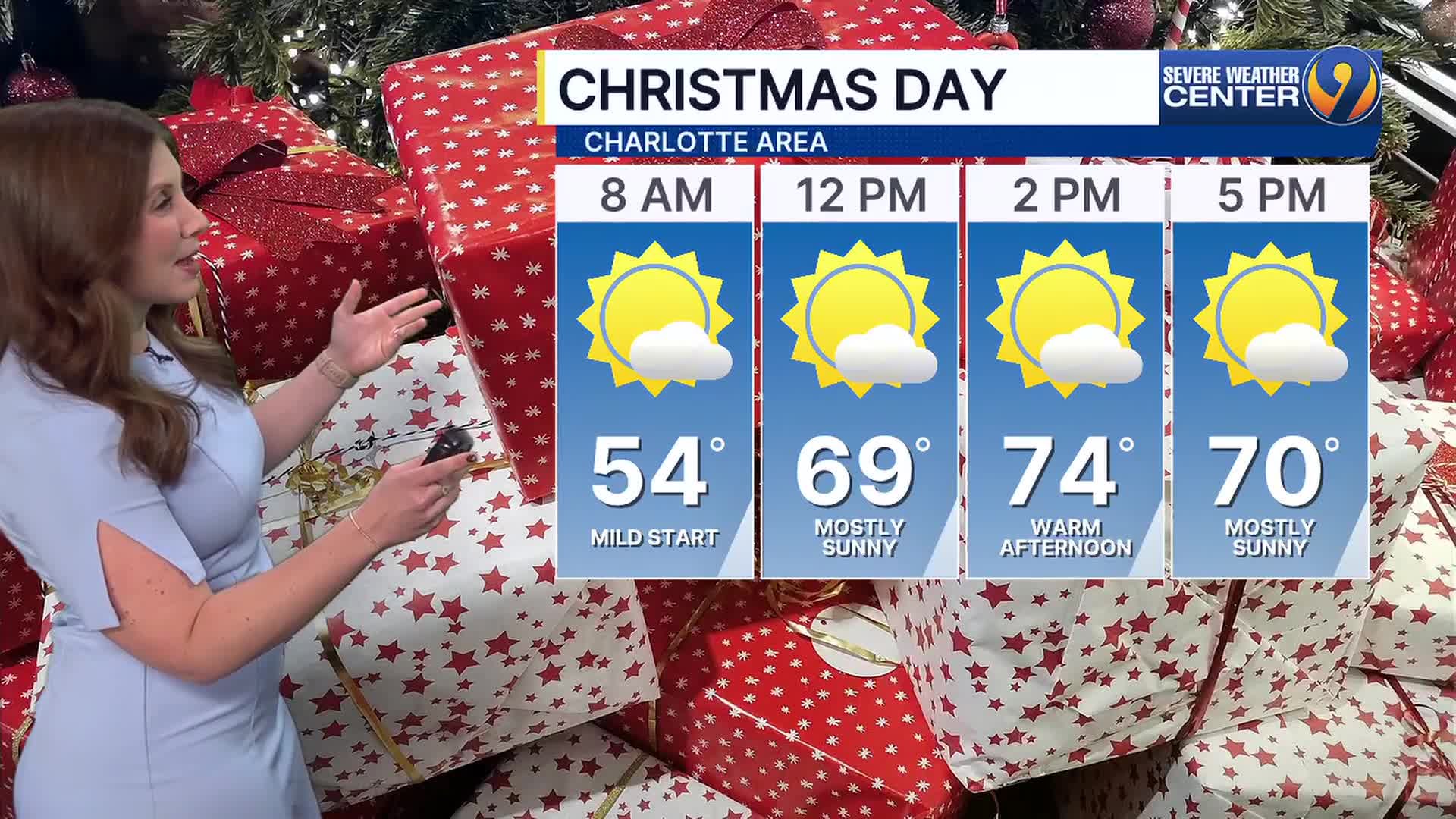 Forecast: Brief cool-down Friday before another warm rebound Saturday