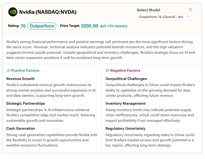 AI analyst weighs upside and risks for Nvidia stock (NVDA) heading into ...