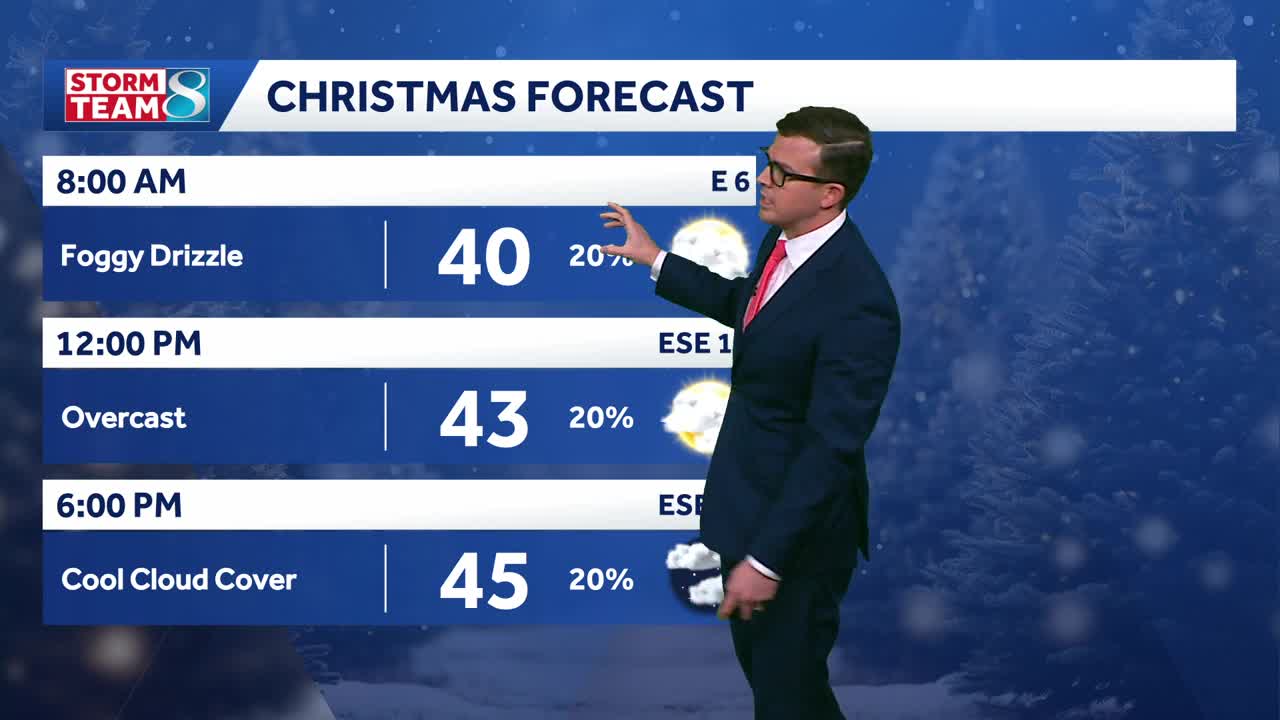 Iowa weather: Clouds and drizzle move in for Christmas — but no snow