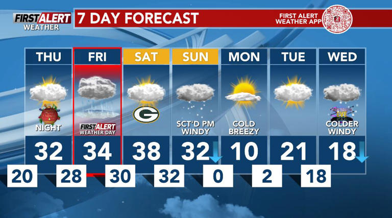 First Day Weather Day Thursday night into Friday morning