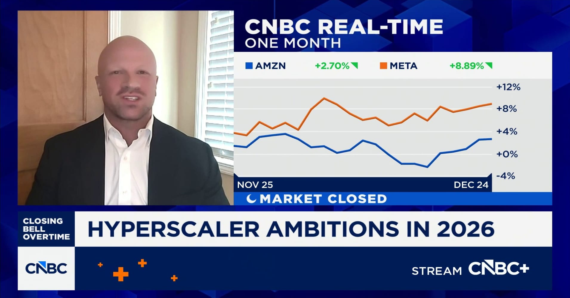 Futurum CEO Daniel Newman on report Nvidia is halting Intel's 18A tests