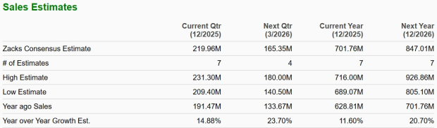 Plug Power vs. Ballard Power: Which fuel cell stock has greater upside?