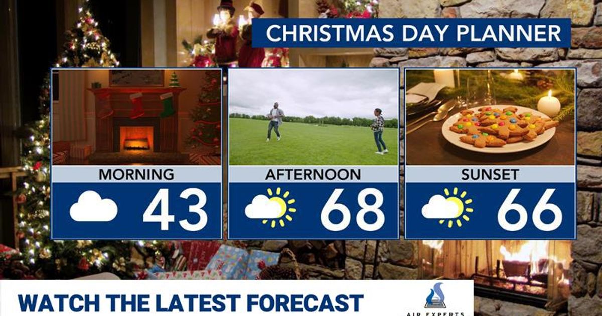 Warmer temps stick around Christmas Day, morning showers possible