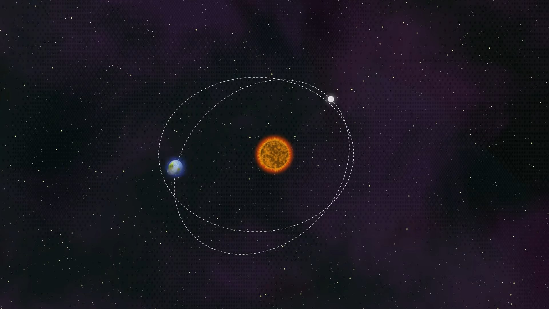 Does Earth ever stop rotating?