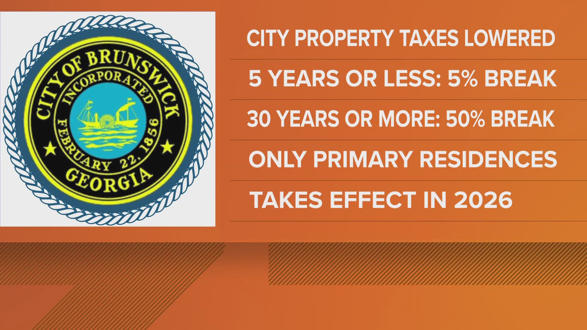 Brunswick to start accepting applications for HOME Act in 2026: What to ...