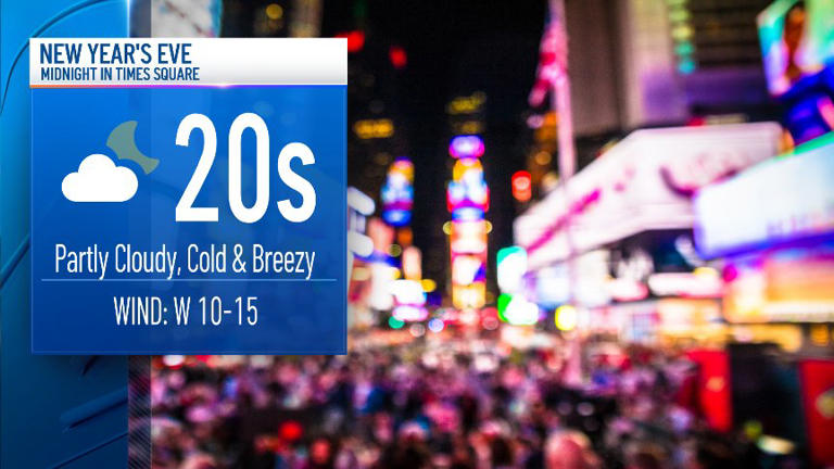 Friday night snowstorm, anyone? Parts of NY, NJ could see up to 8 inches