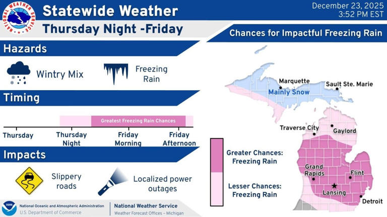 Freezing rain forecast in Lansing. See weather forecast