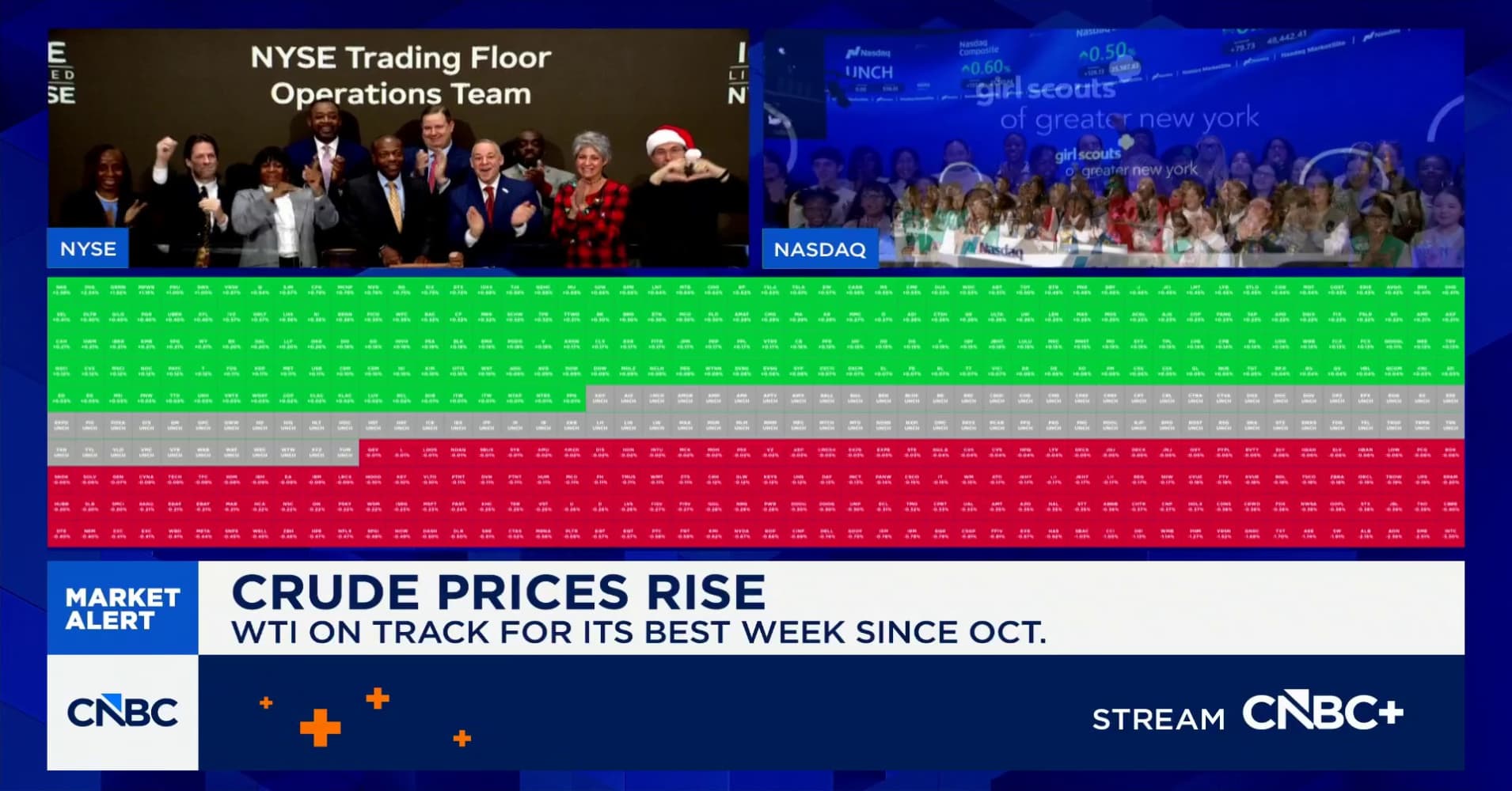 Opening bell: December 24, 2025