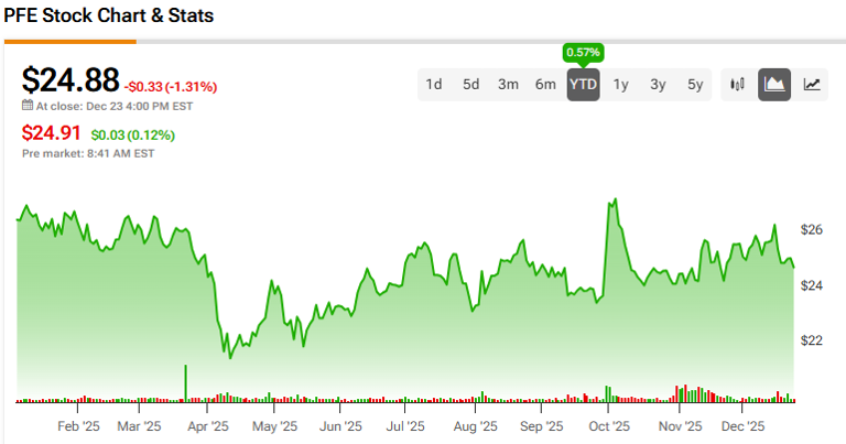 3 undervalued stocks for 2026 with strong dividends and built-in stability