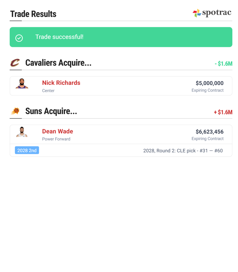 5 mock trades that could land the Suns a starting-caliber power forward