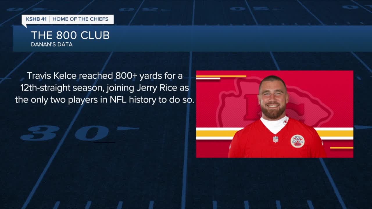 Danan's data | Chiefs TE Travis Kelce joined Jerry Rice last week in ...