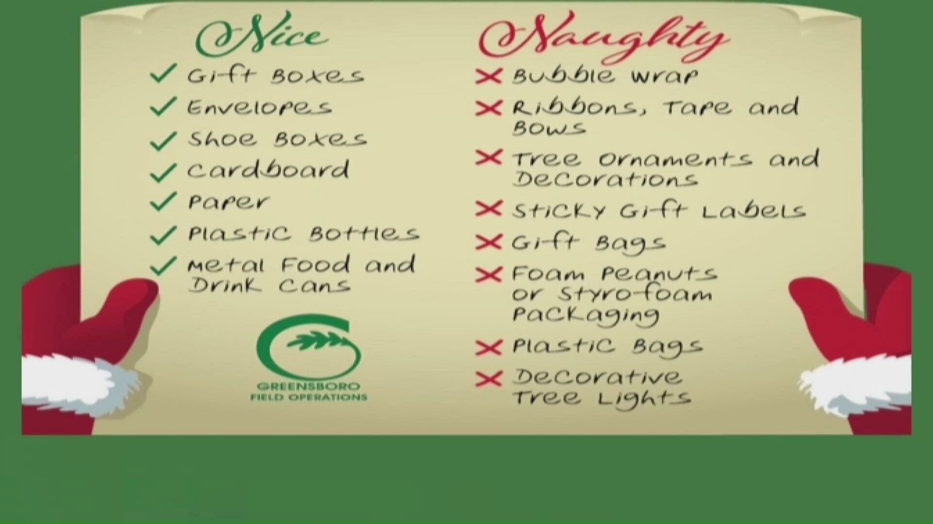 Christmas cleanup brings increase in garbage | 2 Wants to Know