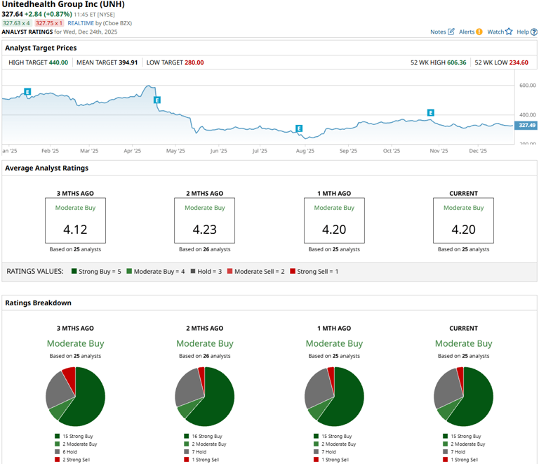Trump wants health insurers to ‘ease up and start cutting prices.’ What ...