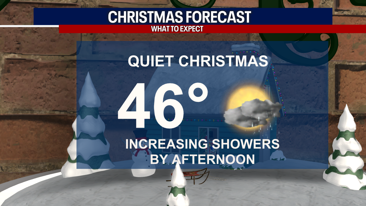 Seattle weather: Cool showers Christmas Day