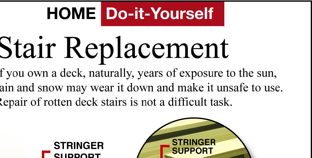 Replace dangerous rotting deck stairs