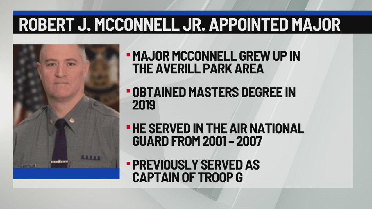 State Police appoint new Troop G commander