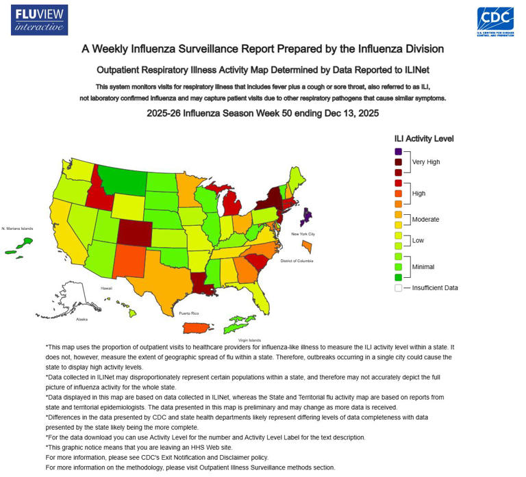 Cases of flu, other respiratory illnesses increasing this holiday season