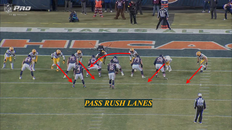 How the Packers’ coverage bust led to the Bears’ game-tying TD
