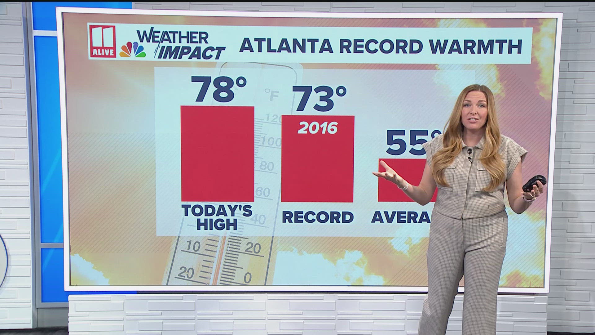 Record broken in Atlanta for warmest Christmas Eve ever