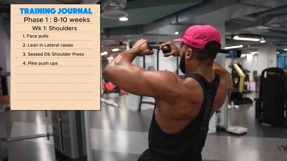 How to build bigger shoulders with smarter training