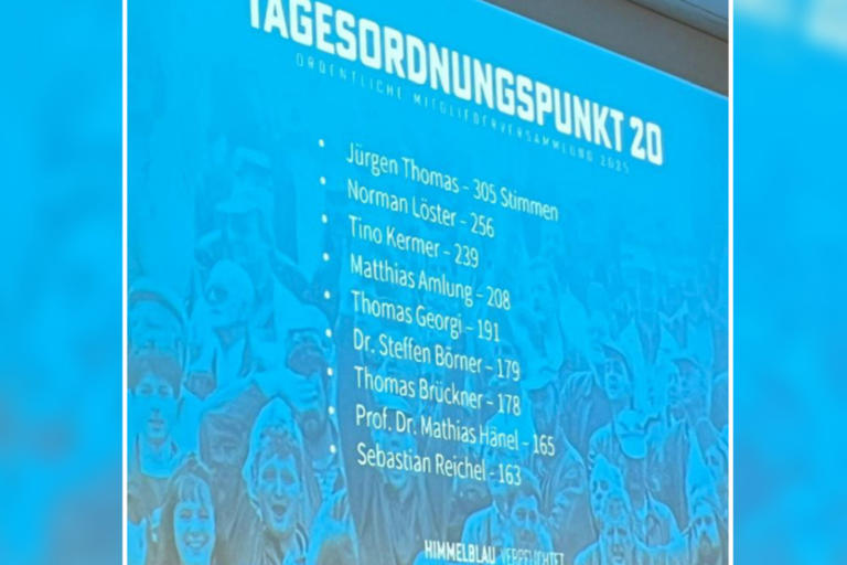 CFC-Mitglieder lehnen Hänel-Comeback ab! Pfiffe und Buhrufe für Ex ...