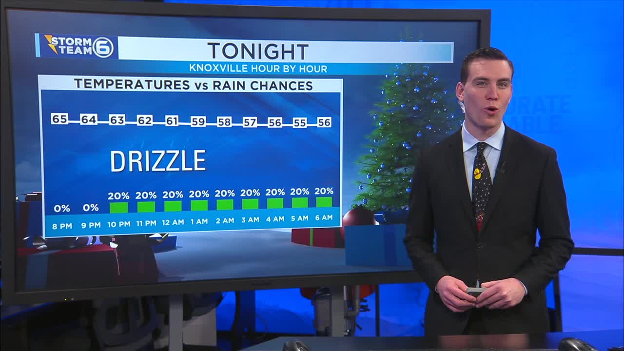 A spring-like feel to Christmas