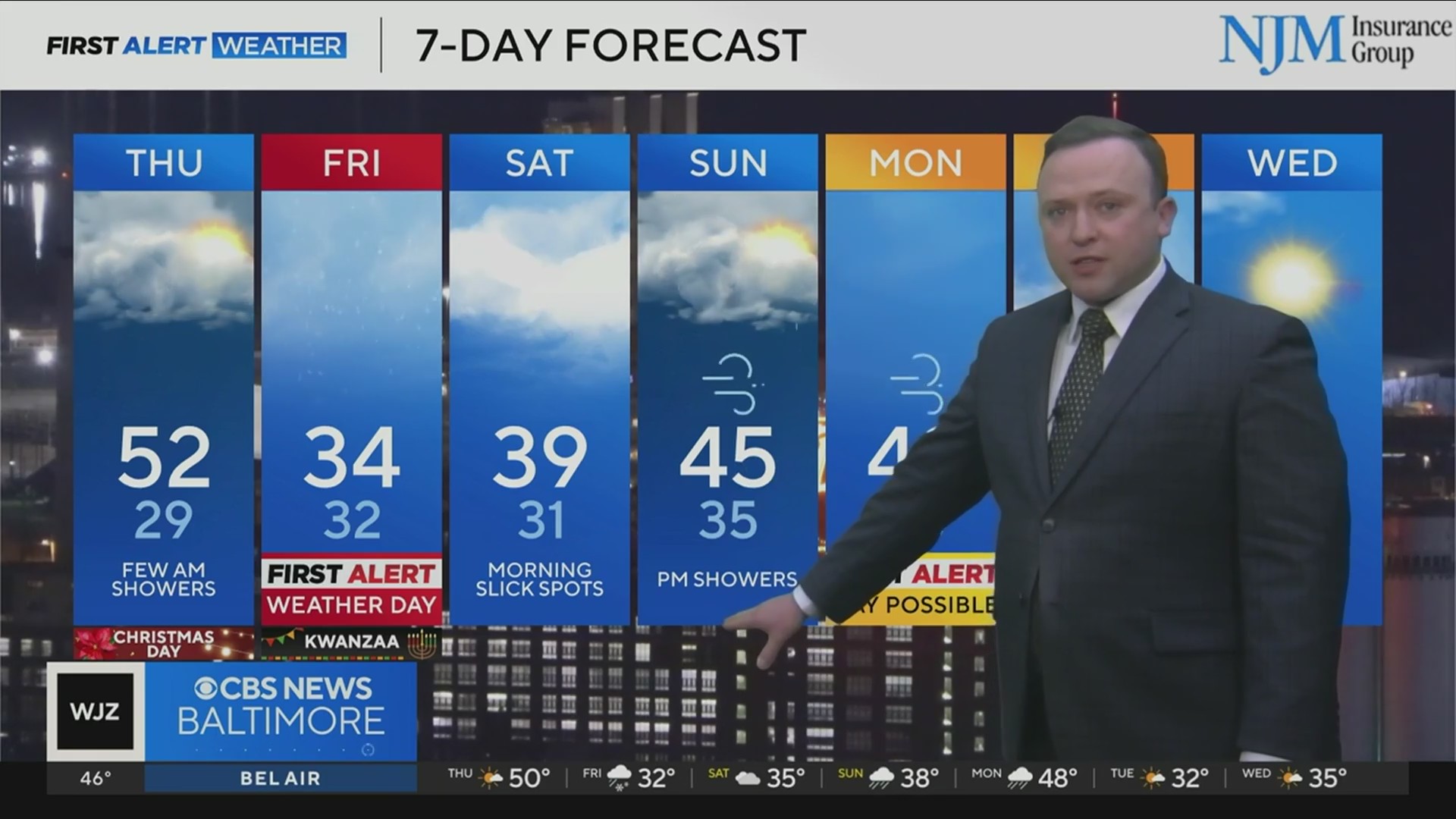 Wet weather possible for Christmas morning in Maryland