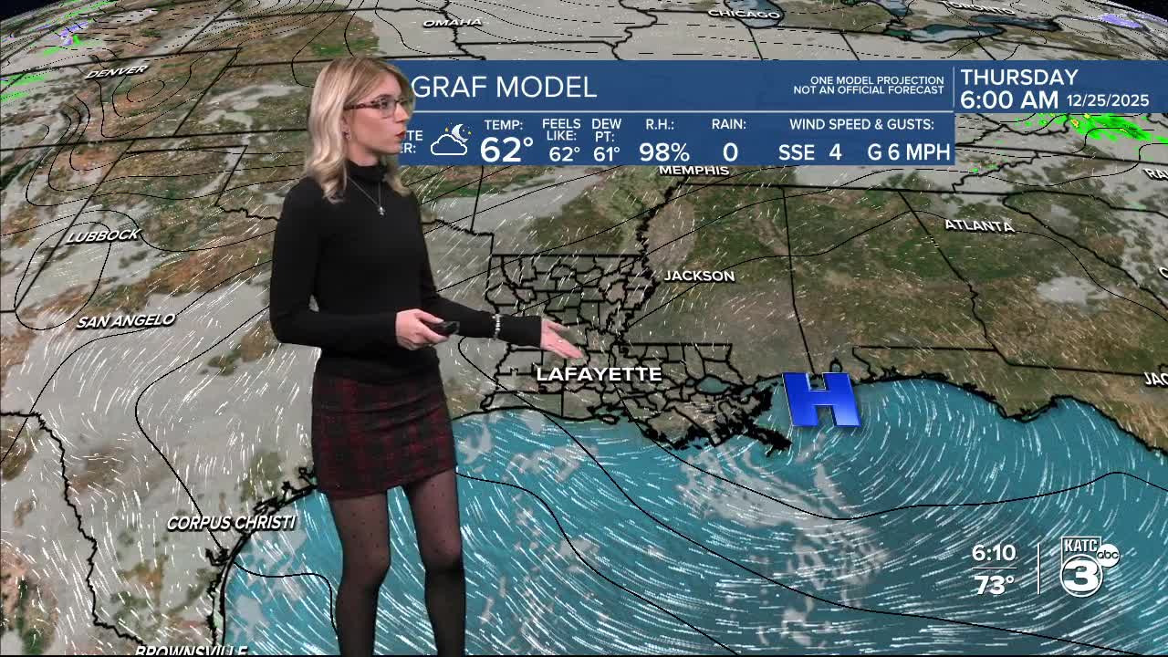 Jobie's 6pm Weather Forecsast Katc 12-24-25