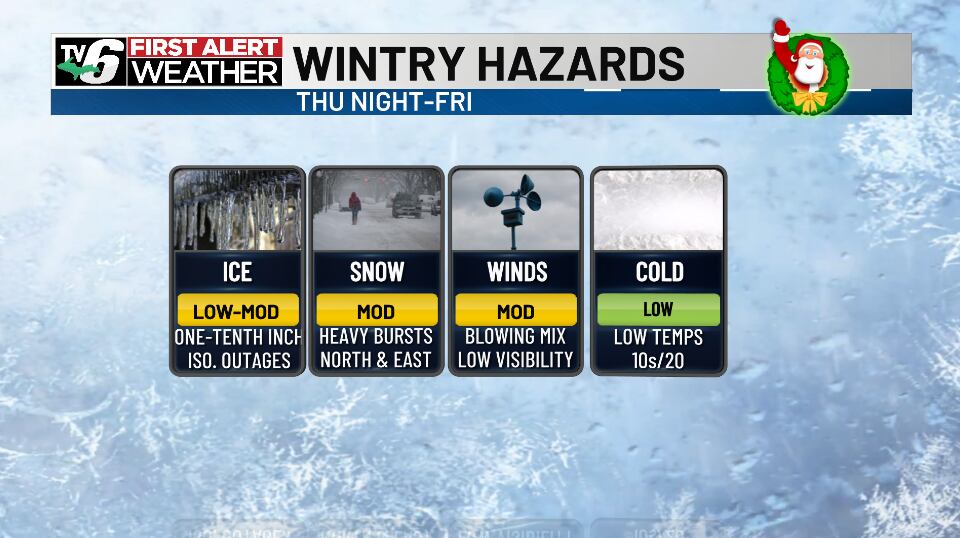 First alert: From Christmas pleasantries to post-holiday travel hazards