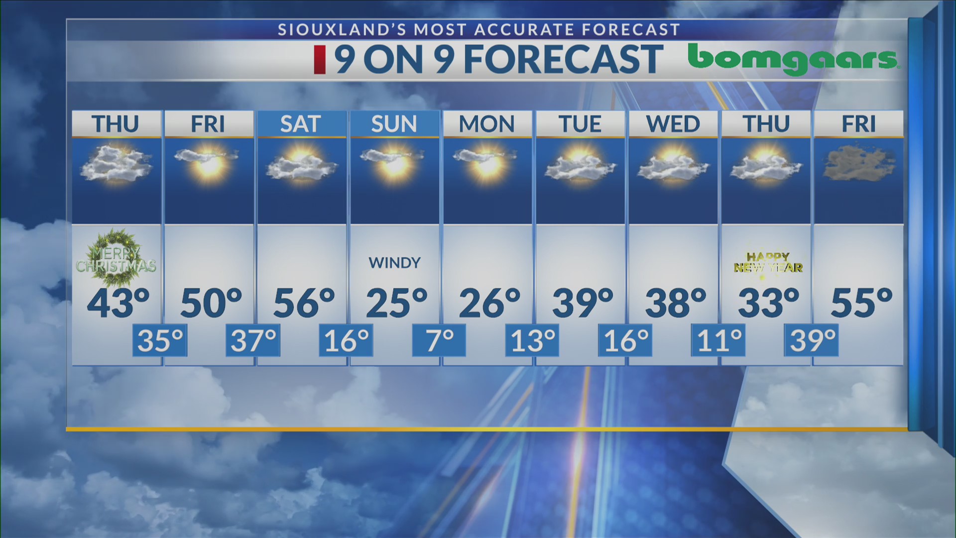 Your local weather forecast with Victor Perez - 12-24-25 - 5pm