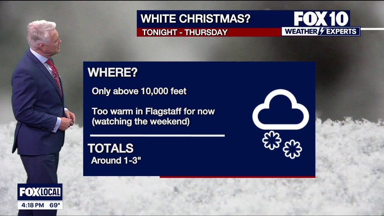 Arizona weather forecast: Rain possible on Christmas Day in parts of ...